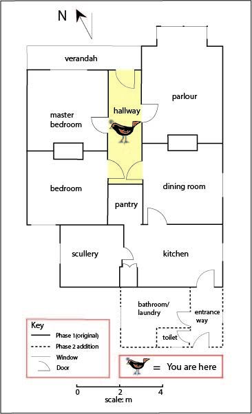 Home and contents: the hallway – The city remains
