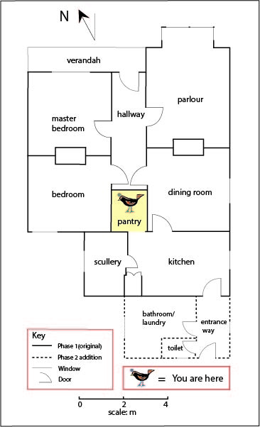 Home and contents: the pantry – The city remains